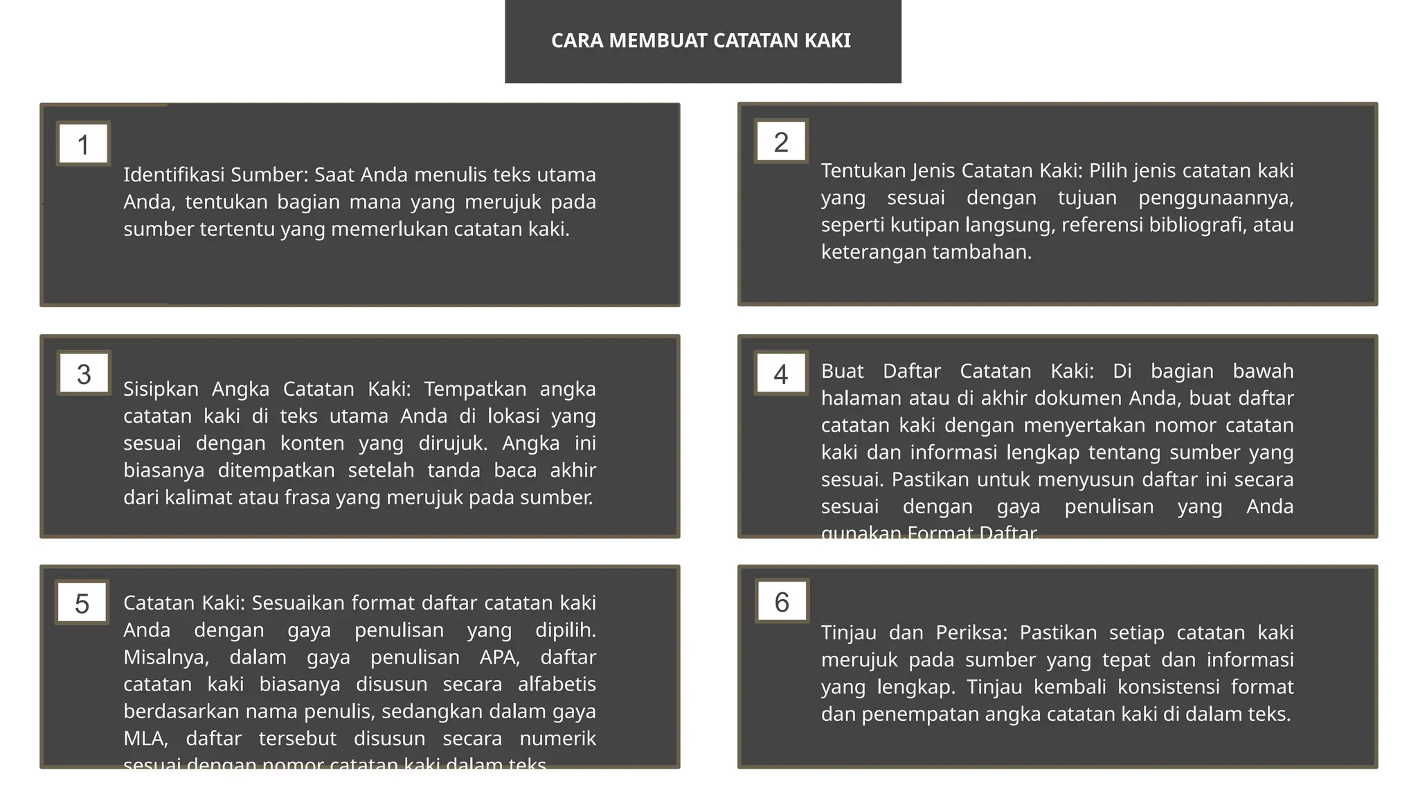 PENULISAN DAN TATA CARA PEMBUATAN CATATAN KAKI DAN DAFTAR PUSTAKA | PPTX