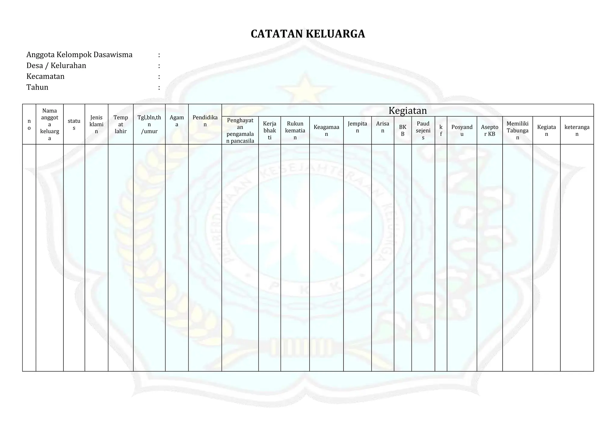 materi dasamisma format excel CATATAN KELUARGA dasawisma.docx