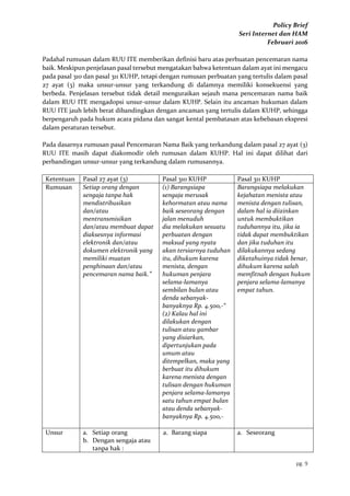 Catatan Kritis RUU Perubahan UU ITE | PDF