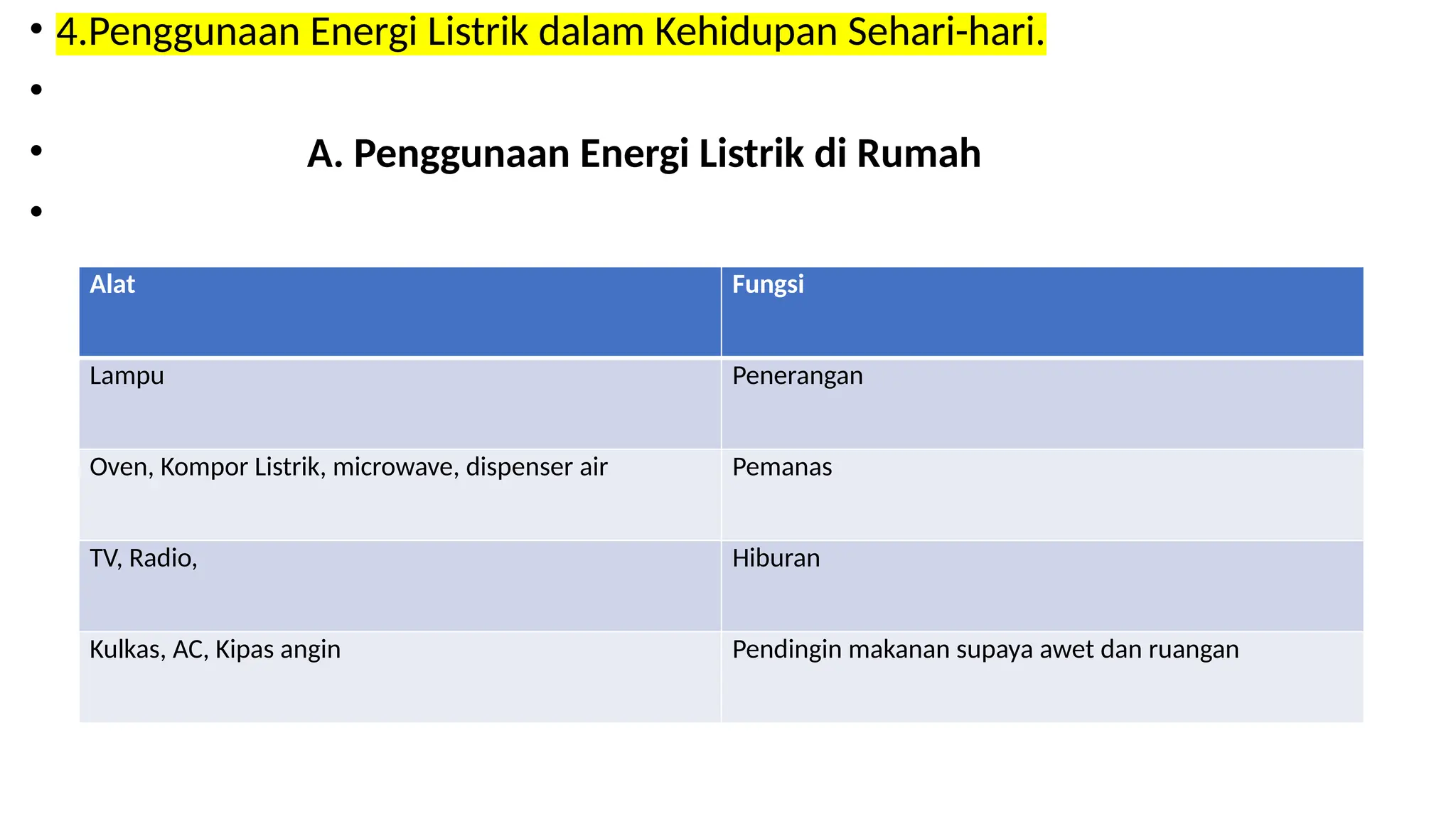 catatan Listrik kls 5 tentang listrik.pptx