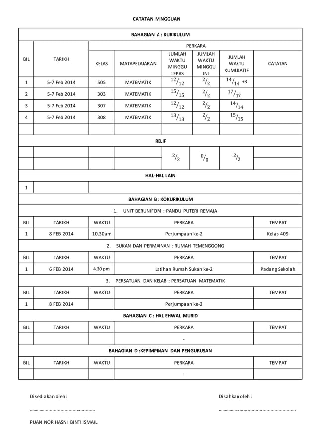 Catatan mingguan | DOCX