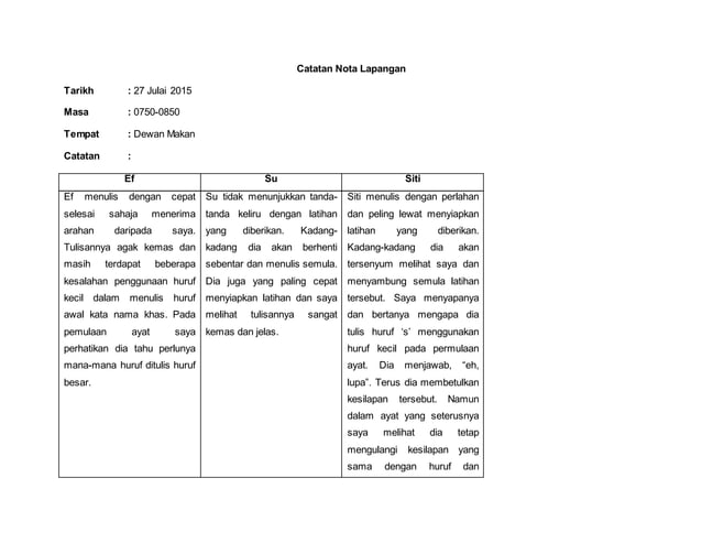 Catatan nota lapangan 2 | PPT