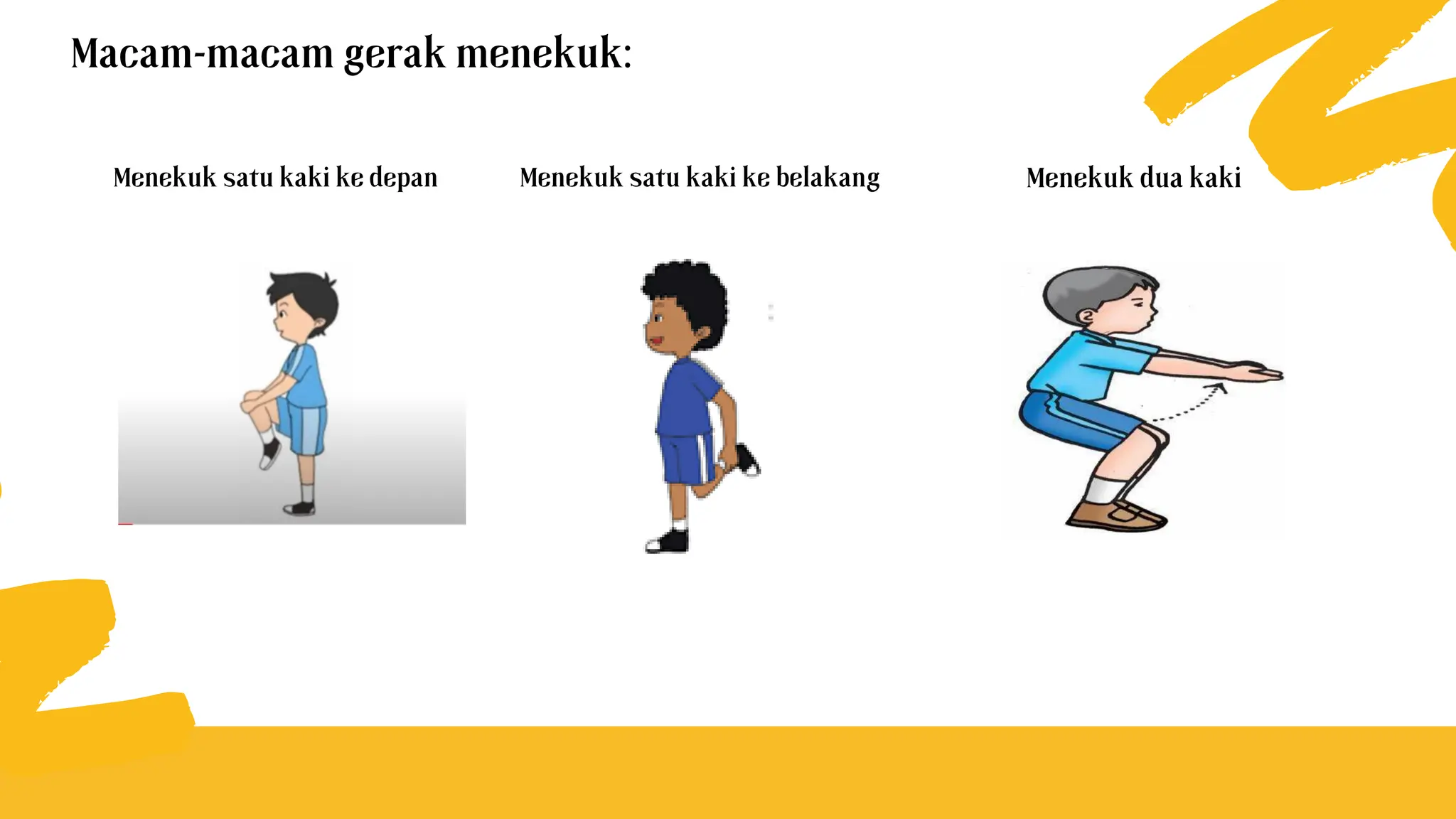 Catatan PJOK Konten 1 untuk kelas 1SD kurikulum merdeka 1 | PDF