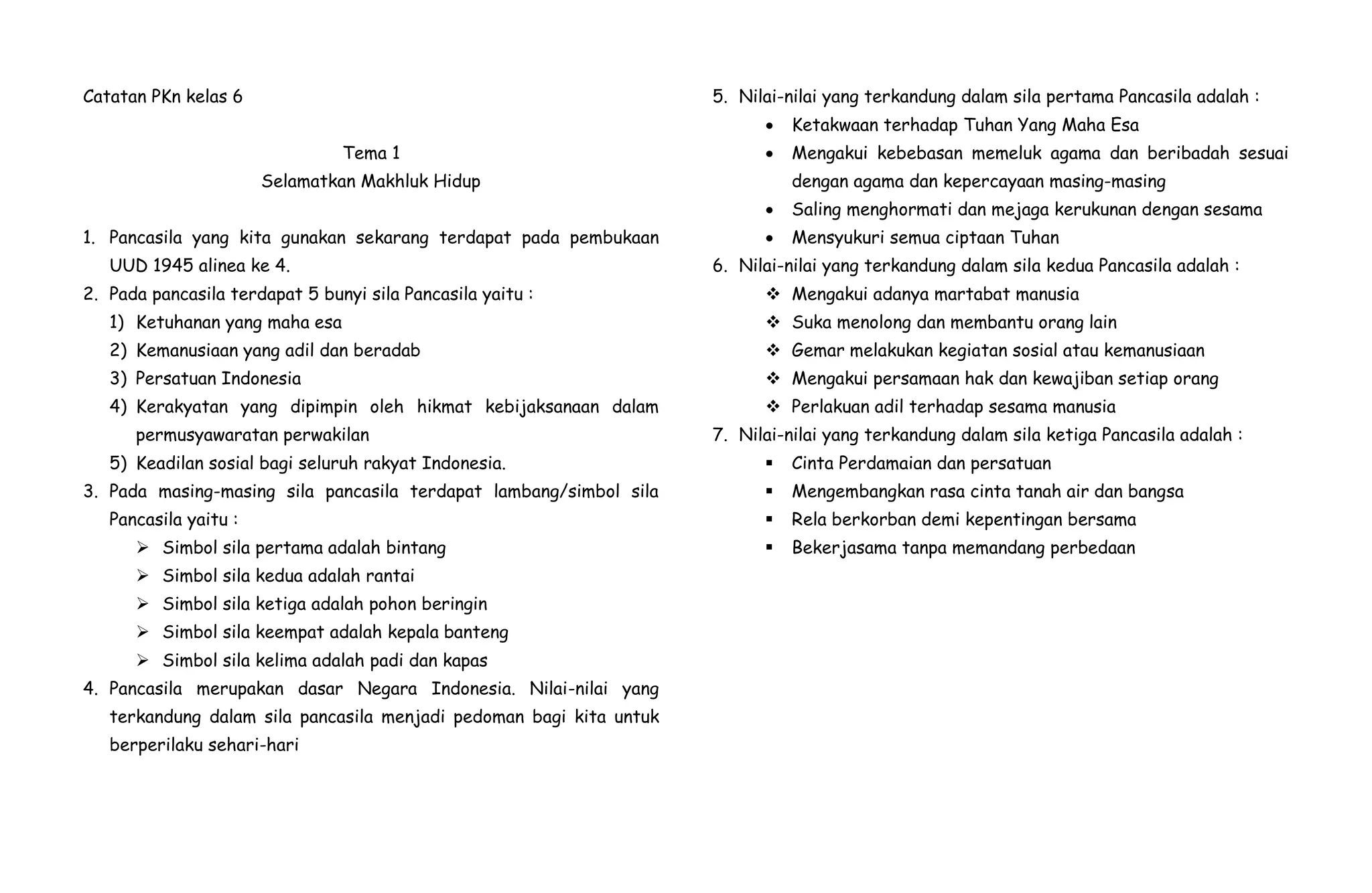 Catatan PKn kelas 6 Tema 1 ke 1.pdf