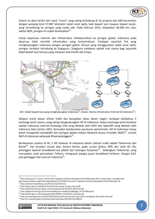 Tata Kelola dan Praktik Internet Indonesia (Caatan Ringkas) | PDF