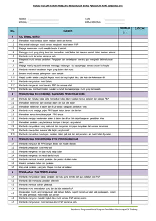Catatan Tugasan Harian PPKI 2018 | DOCX