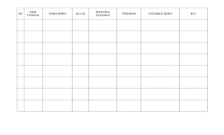 CATATAN WALI KELAS UNTUK PERKEMBANGAN SISWA.docx