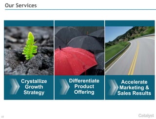 Catalyst Strategies Brand Positioning Framework | PDF