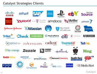 Catalyst Strategies Brand Positioning Framework | PDF