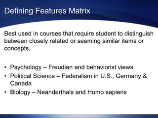 Classroom Assessment Techniques | PPTX