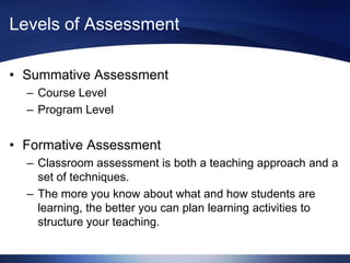 Classroom Assessment Techniques | PPTX