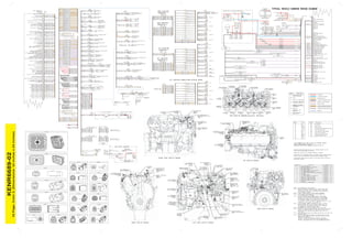 Wiring diagram caterpillar c13 of engine | PDF