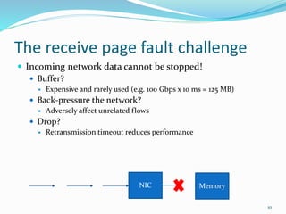 Page Fault Support for Network Controllers (CATC'17) | PDF