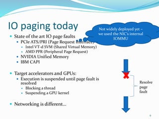 Page Fault Support for Network Controllers (CATC'17) | PDF