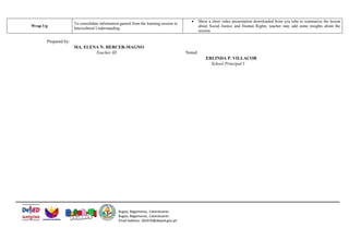 Catch-Up-DLL-Magalang-Mahinhin of bugao nhs.docx