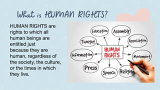 catch-up-friday-ARALING PNLIPUNAN SOCIAL JUSTICE AND HUMAN RIGHTS | PPTX