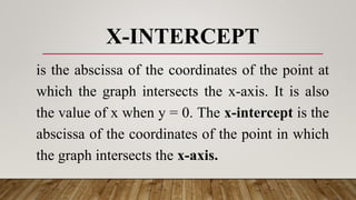 Catch-up-friday- Grade 8 students Mathematics | PPTX