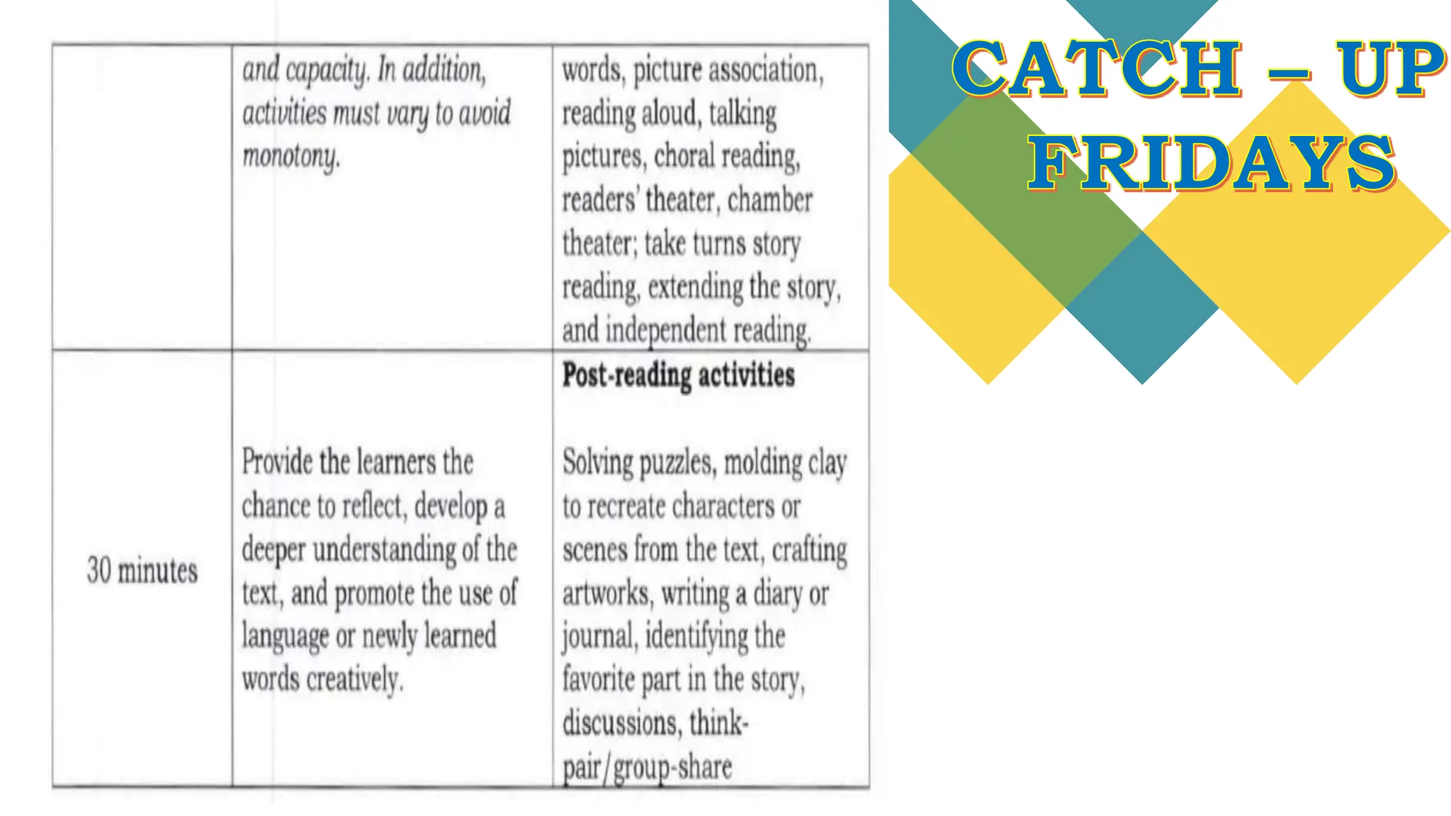 CATCH-UP-FRIDAYS given every friday.pptx