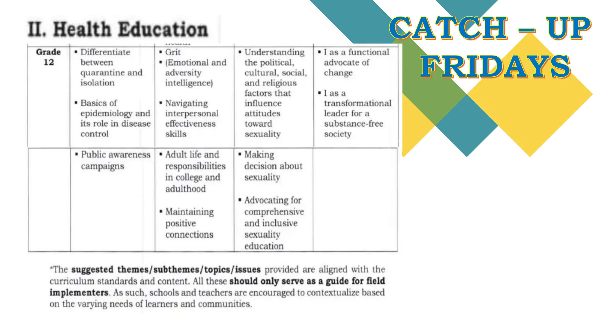 CATCH-UP-FRIDAYS given every friday.pptx