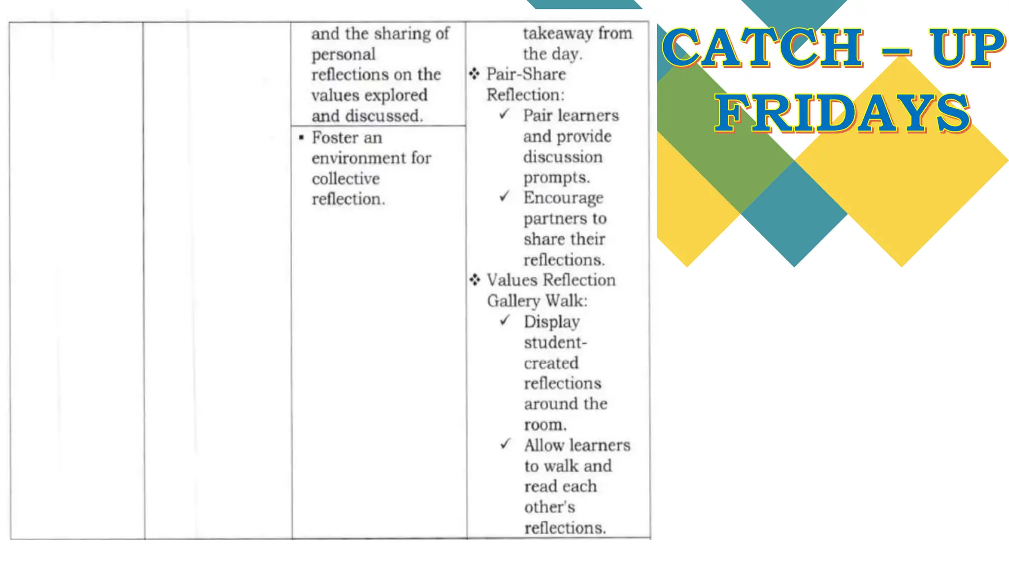 CATCH-UP-FRIDAYS given every friday.pptx