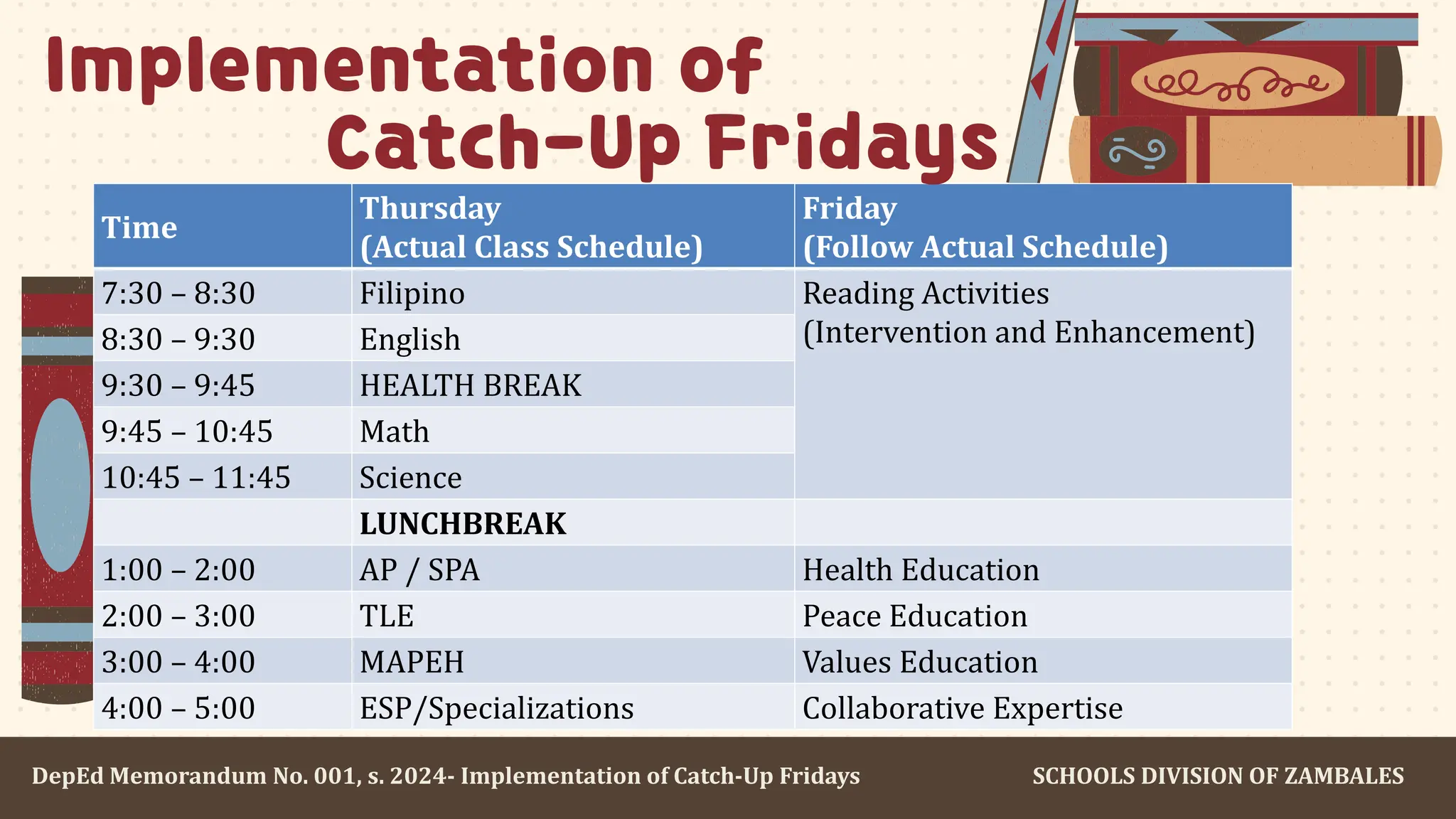 Catch-Up-Fridays.pdf friday catch up for kids | PPT