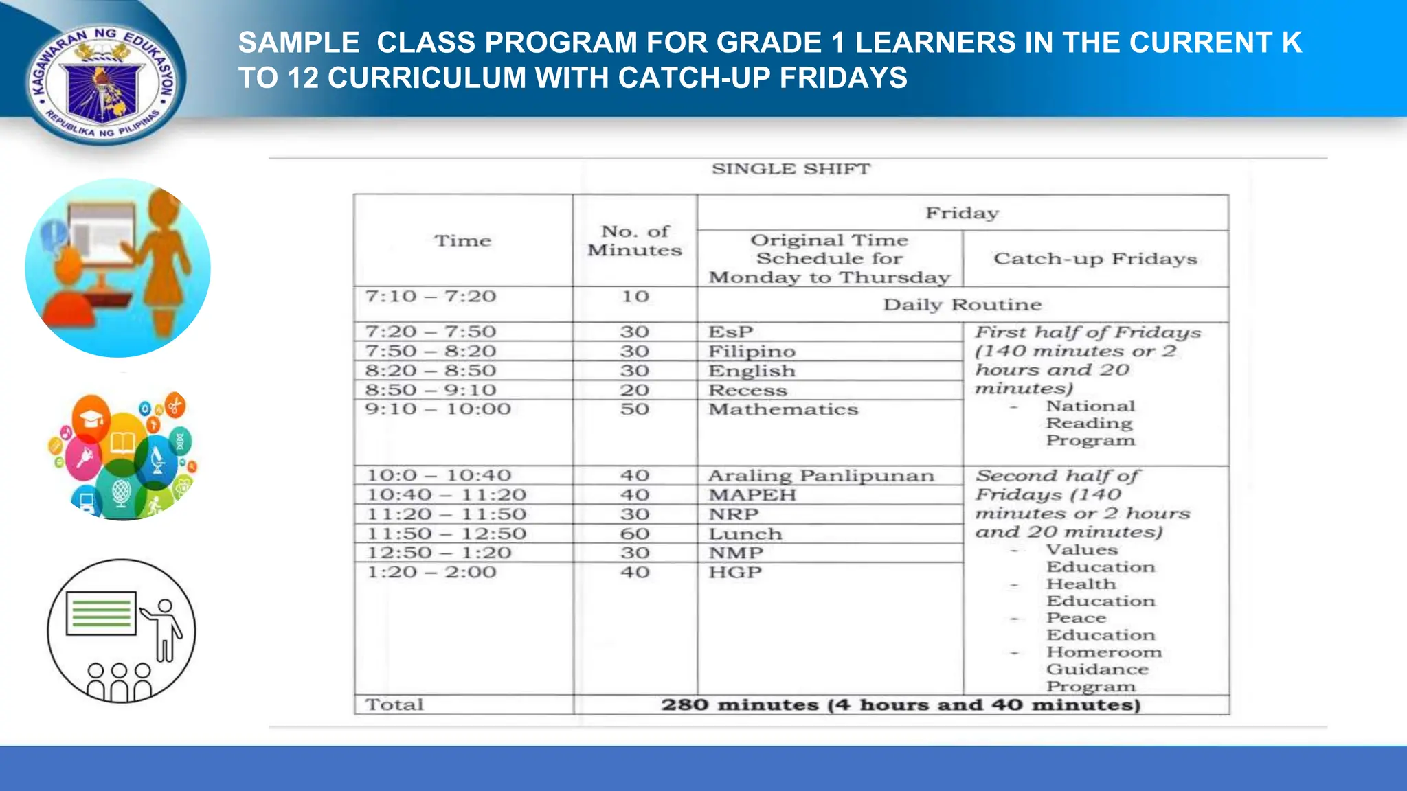 CATCH-UP-FRIDAYS-IMPLEMENTING-GUIDELINES.pptx