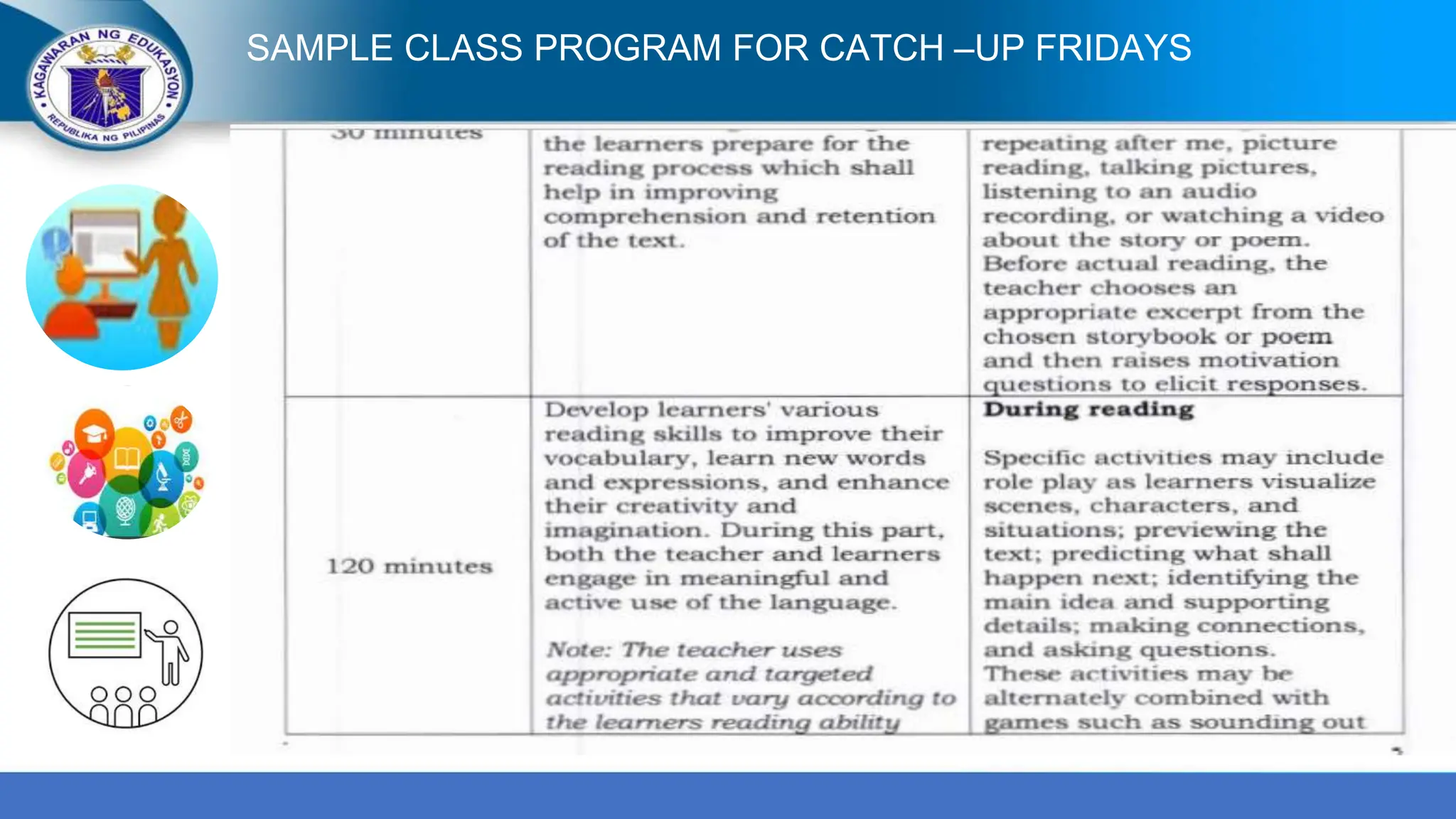 CATCH-UP-FRIDAYS-IMPLEMENTING-GUIDELINES.pptx