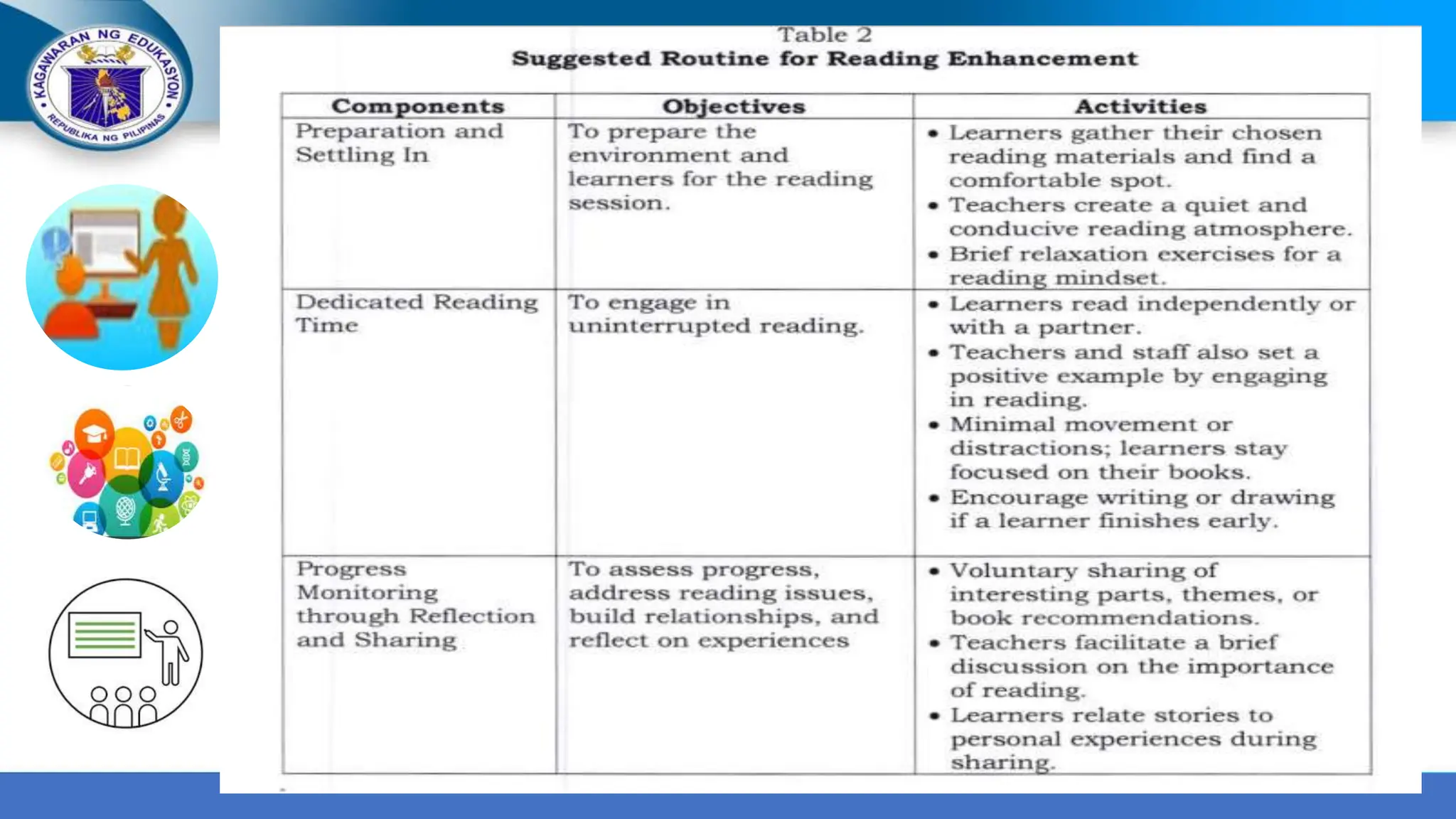 CATCH-UP-FRIDAYS-IMPLEMENTING-GUIDELINES.pptx