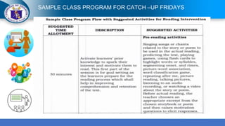CATCH-UP-FRIDAYS-IMPLEMENTING-GUIDELINES.pptx
