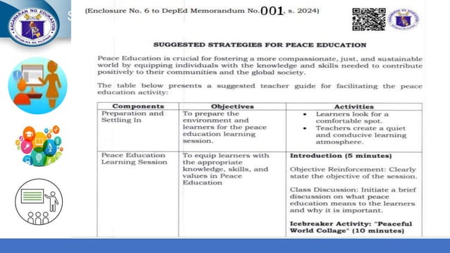 CATCH-UP-FRIDAYS-IMPLEMENTING-GUIDELINES.pptx | Educational Assessment | Education