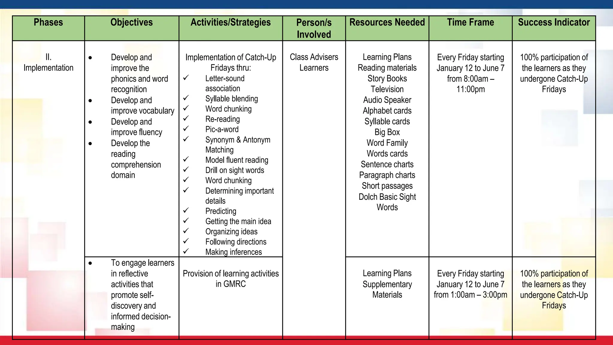 CATCH-UP-FRIDAYS-PROGRAM-IMPLEMENTATION-PLAN.pptx