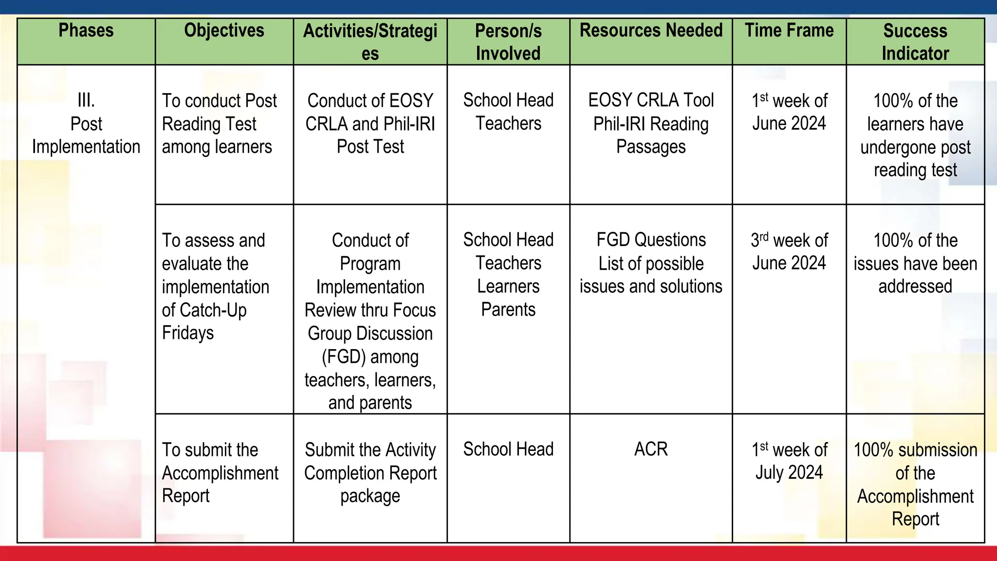 CATCH-UP-FRIDAYS-PROGRAM-IMPLEMENTATION-PLAN.pptx