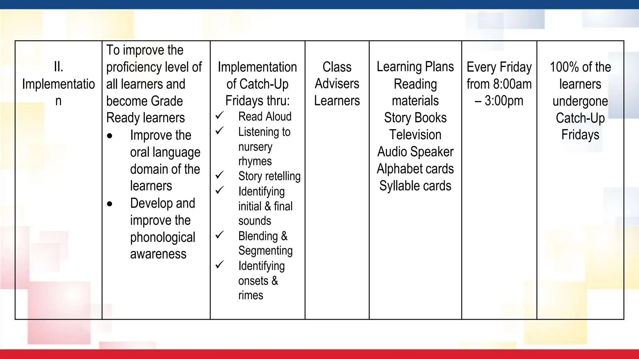 CATCH-UP-FRIDAYS-PROGRAM-IMPLEMENTATION-PLAN.pptx