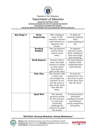 Catch-Up-Fridays-Sample-Activities.docx