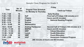 CATCH-UP-FRIDAYS_ORIENTATION-PRESENTATION-copy.pptx