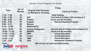 CATCH-UP-FRIDAYS_ORIENTATION-PRESENTATION (2).pptx