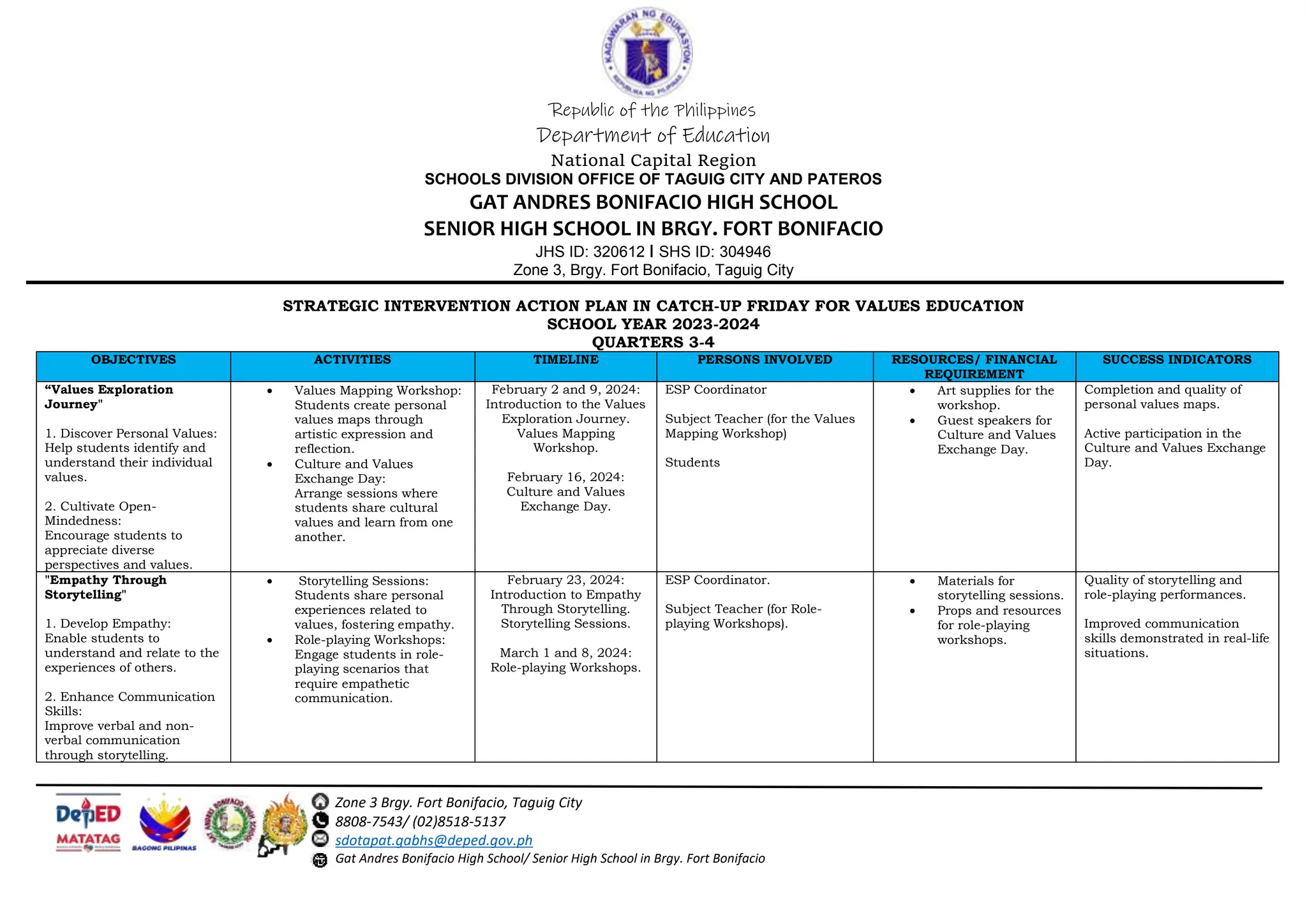 CATCH-UP ACTION PLAN VALUES ED.docx