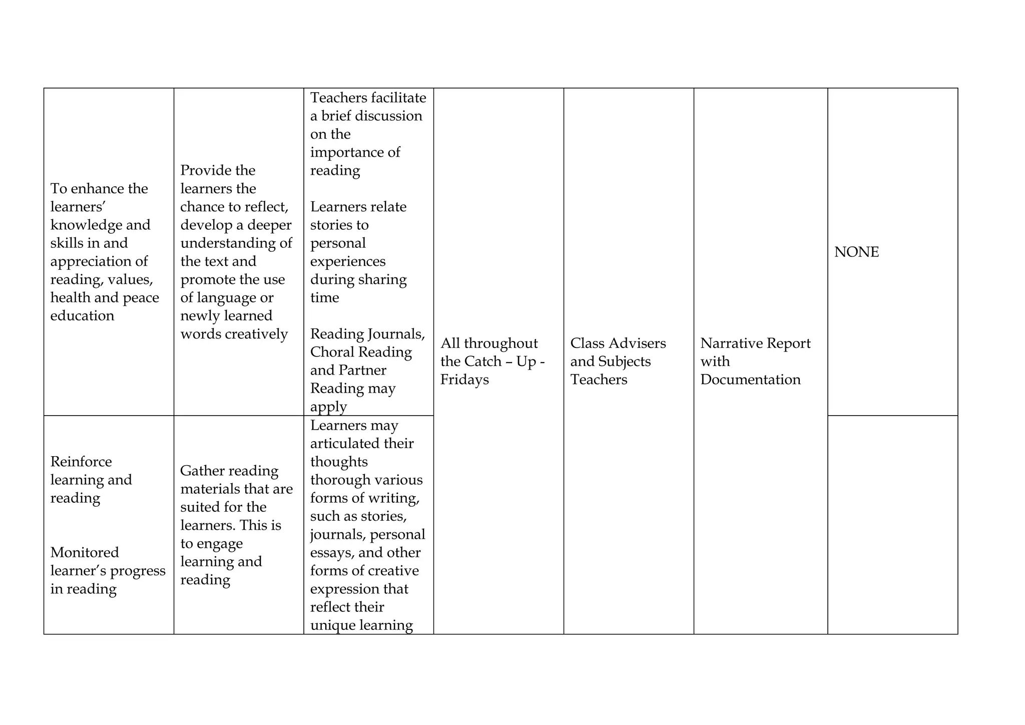 Catch-Up Friday Lesson Plan Sample Guide.docx