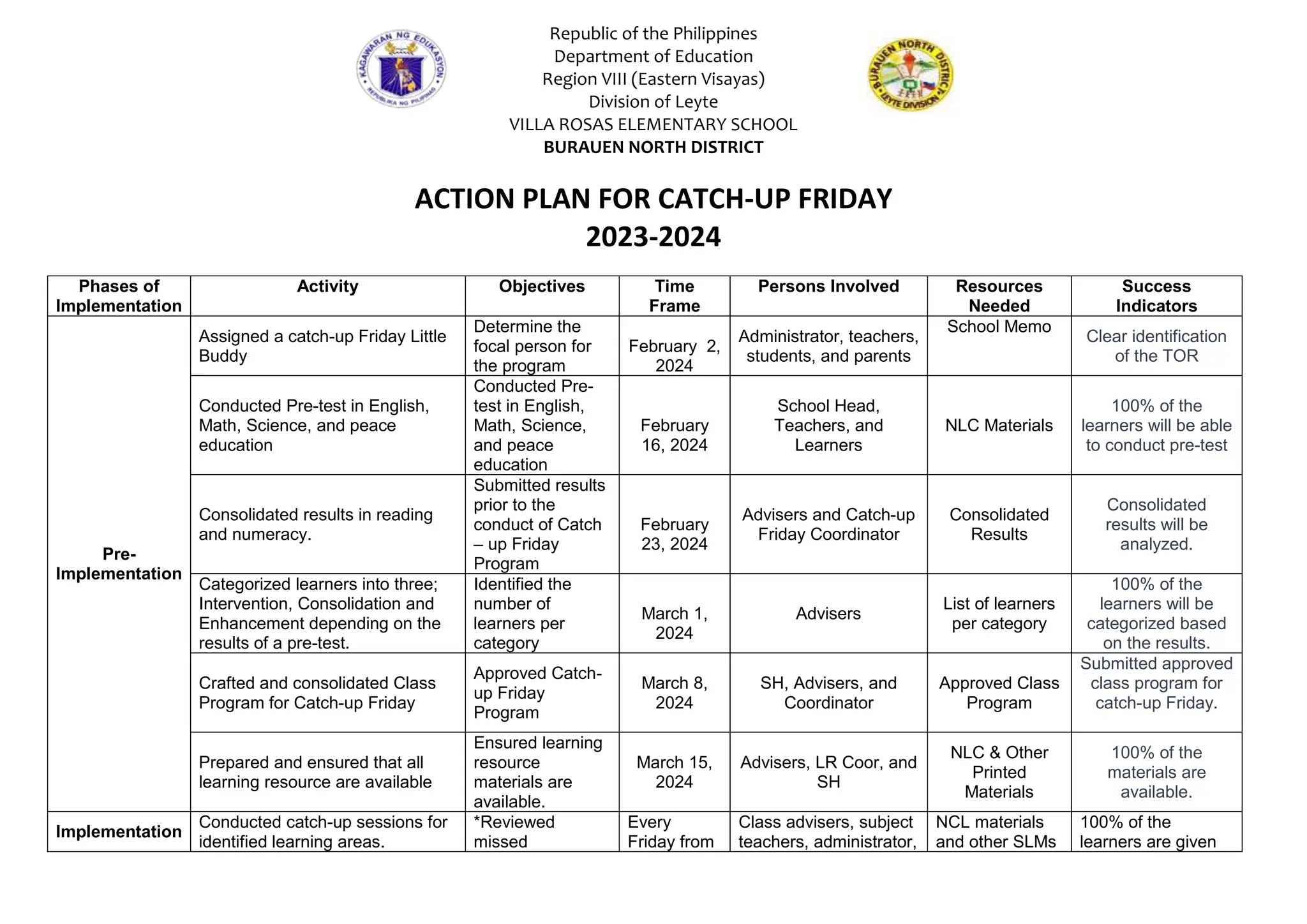 CATCH-UP FRIDAY ACTION PLAN.docx