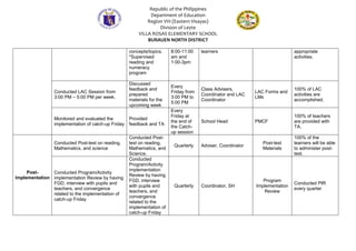 CATCH-UP FRIDAY ACTION PLAN.docx