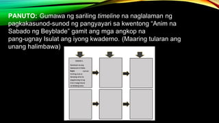 CATCH-UP FRIDAY FILIPINOGRADE 9 GRAMATIKA | PPTX