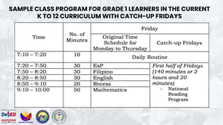 CATCH-UP FRIDAYS.pptx