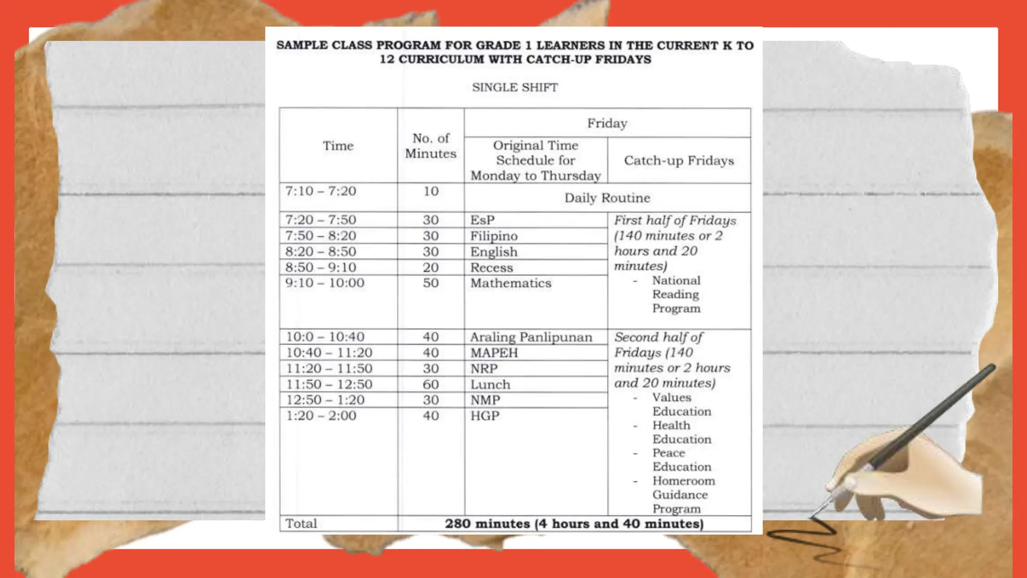 Catch-Up Fridays DepEd Order No. 001, s. 2014.pptx