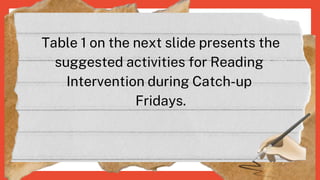 Catch-Up Fridays DepEd Order No. 001, s. 2014.pptx