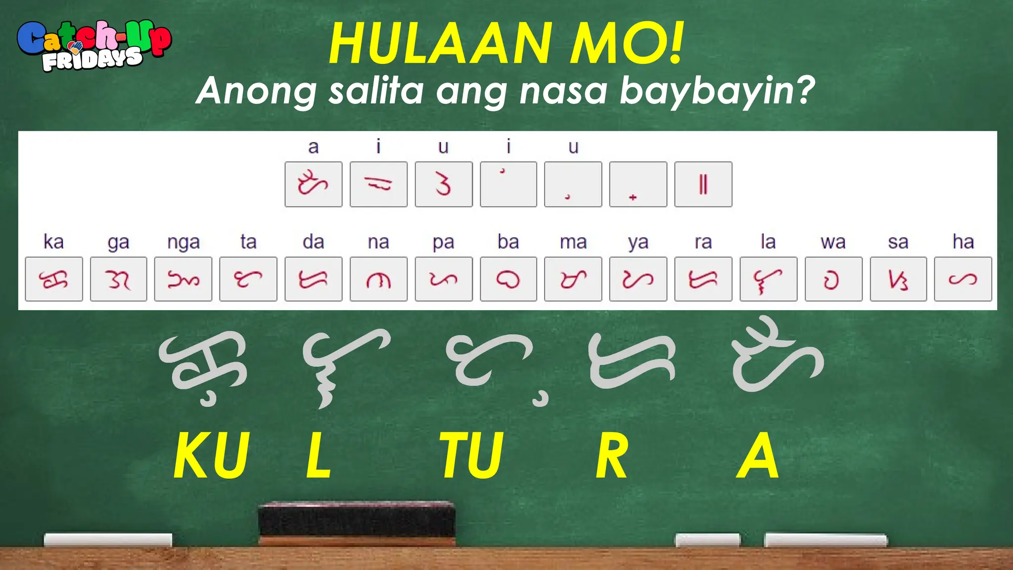 Lesson for Catch-up Friday Grade 5 Level | PPT