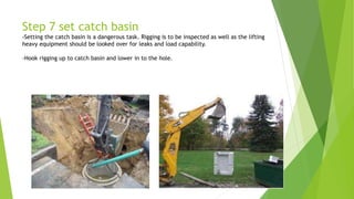 Catch basin or di | PPT