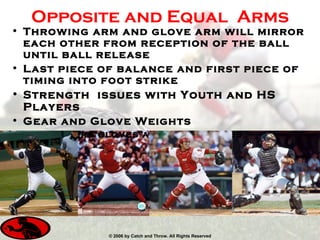 Catchers Throwing Mechanics And Drills | PPT