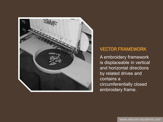 Catching up!! Wilcom Software | PDF