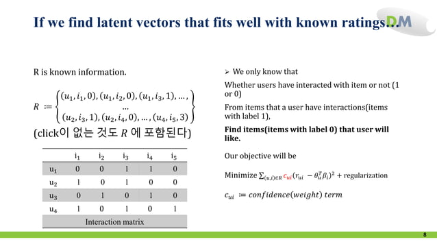 Catching co occurrence information using word2vec-inspired matrix ...