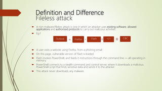 Catching fileless attacks | PPT